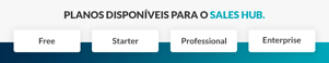 O que é HubSpot? Conheça tudo sobre a ferramenta de marketing digital